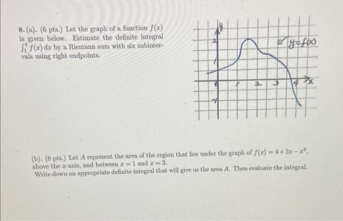 Solved 8. (a). ( 6 pts.) Let the graph of a function f(x) is | Chegg.com