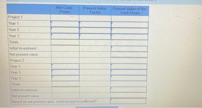Solved Exercise 11-9 (Algo) Payback period; net present | Chegg.com