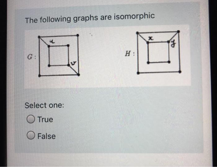 Solved The following graphs are isomorphic to H: G: Select | Chegg.com