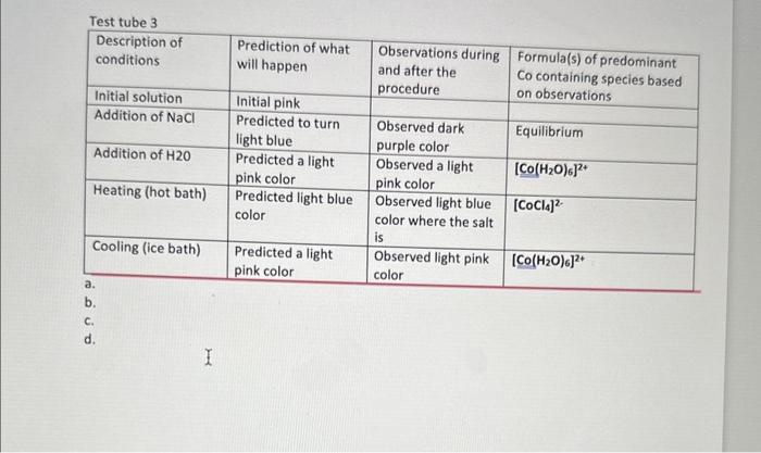 Solved 3. Below each table for Part B, type 1-2 sentences | Chegg.com