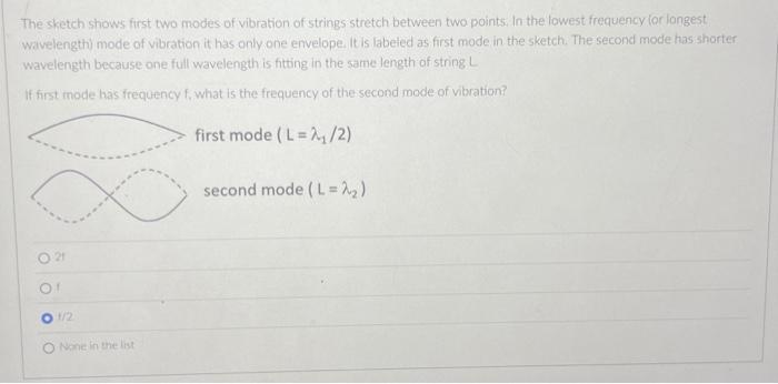 The sketch shows first two modes of vibration of | Chegg.com