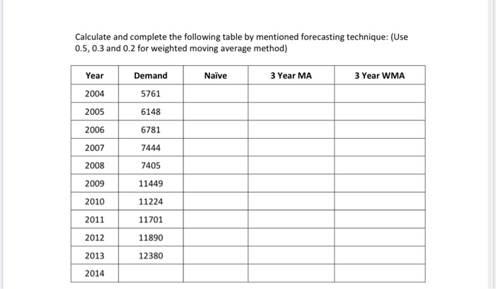Solved If a factory has 45 hours/week shifts, an hourly wage | Chegg.com