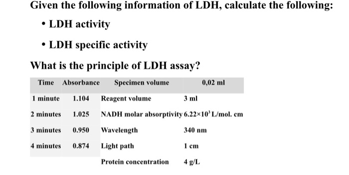Solved Given the following information of LDH, calculate the | Chegg.com