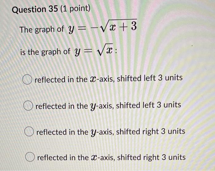 Solved The graph of y=−x+3 is the graph of y=x : reflected | Chegg.com