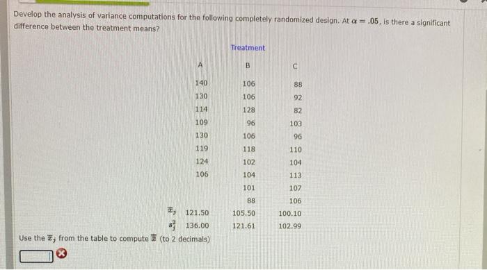 Solved Develop the analysis of variance computations for the | Chegg.com