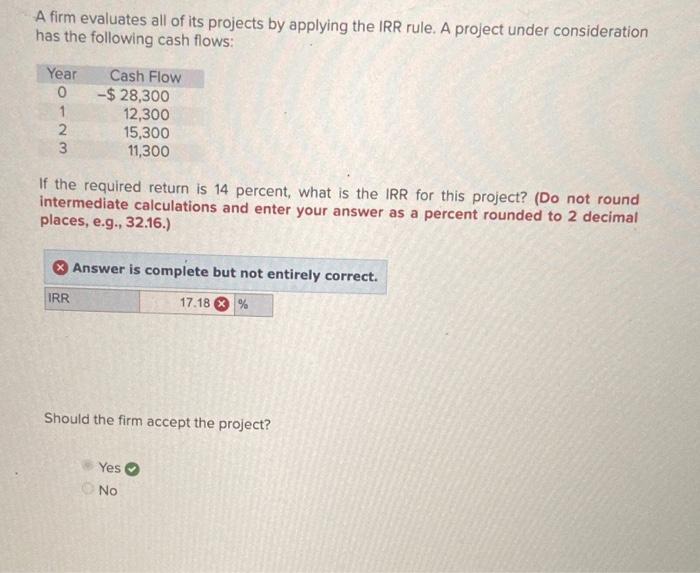 Solved A firm evaluates all of its projects by applying the | Chegg.com