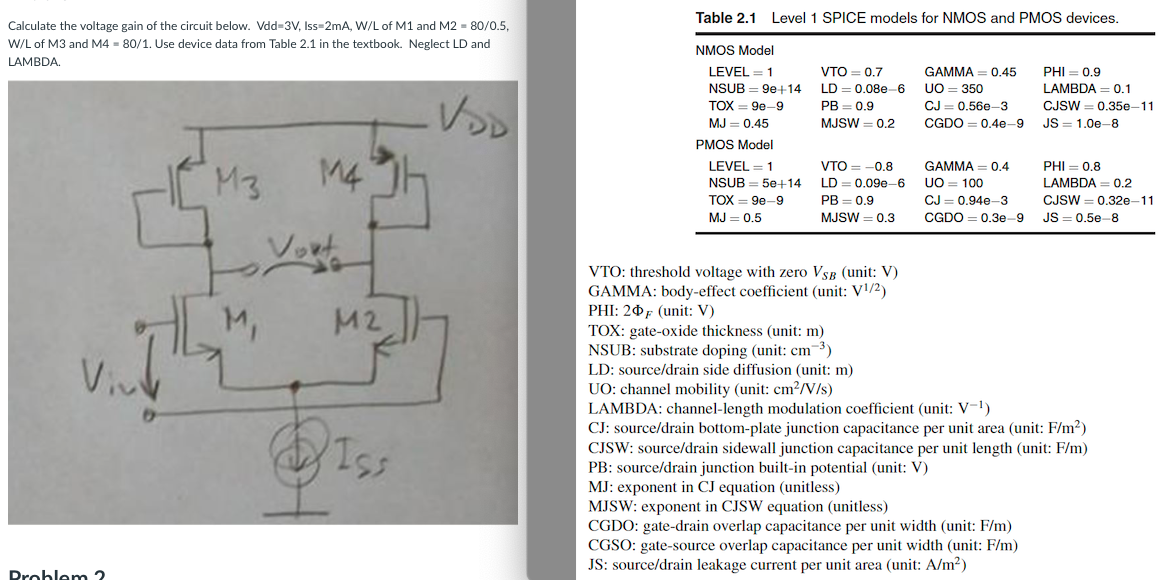 Solved Table 2.1 ﻿Level 1 ﻿SPICE models for NMOS and PMOS | Chegg.com