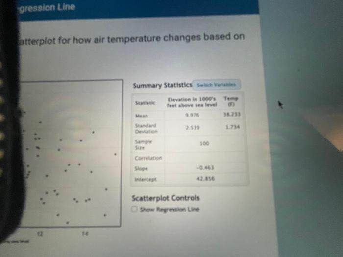 gression Line atterplot for how air temperature | Chegg.com