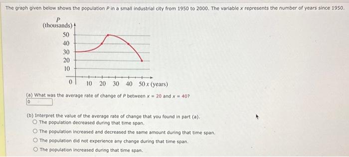 Solved e graph given below shows the population P in a small | Chegg.com