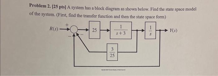 Solved Problem 2. [25 pts] A system has a block diagram as | Chegg.com