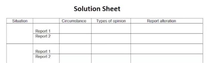 Solved Prepare the accompanying solution sheet to reply to | Chegg.com
