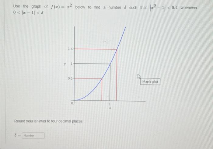 Solved Use the graph of f(x)= x2 below to find a number & | Chegg.com