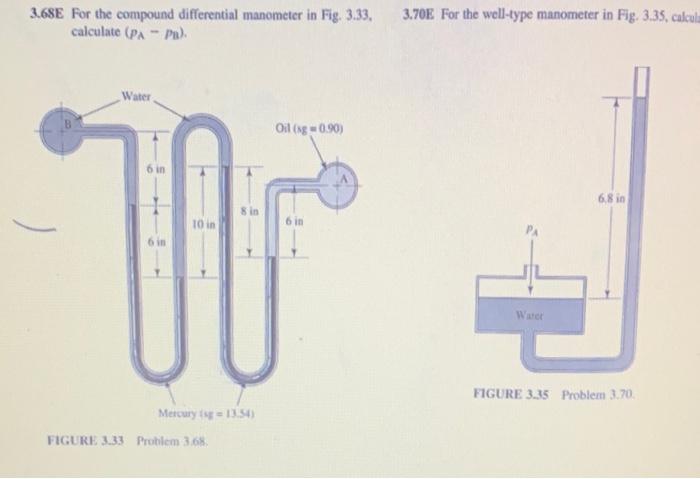 Solved 3.68E for the compound differential manometer in Fig. | Chegg.com