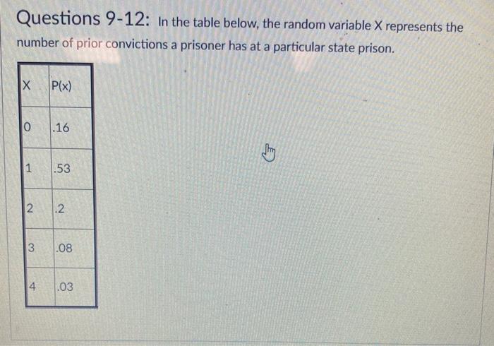 Solved Questions 9-12: In the table below, the random | Chegg.com