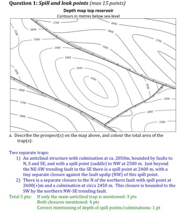 Solved Question 1: Spill and leak points (max 15 points) | Chegg.com