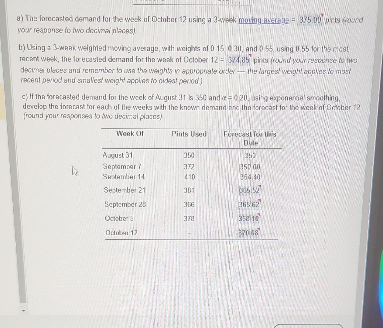 Solved a) The forecasted demand for the week of October 12 | Chegg.com