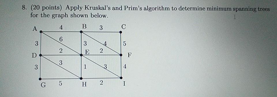 Solved 8. (20 points) Apply Kruskal's and Prim's algorithm | Chegg.com