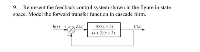 Solved 9. Represent the feedback control system shown in the | Chegg.com