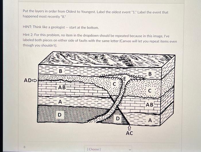 Solved Put the layers in order from Oldest to Youngest. | Chegg.com