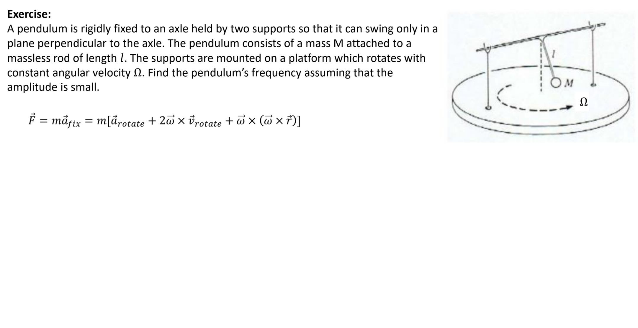 Solved Exercise:A pendulum is rigidly fixed to an axle held | Chegg.com