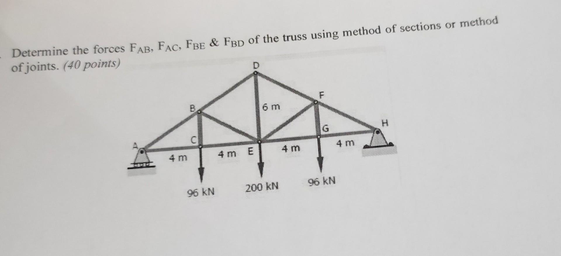 Solved Determine the forces FAB, FAC, FBE & FBD of the truss | Chegg.com