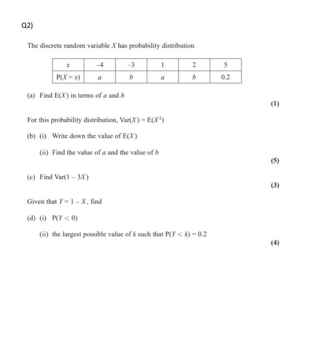 Solved Q2) The discrete random variable X has probability | Chegg.com