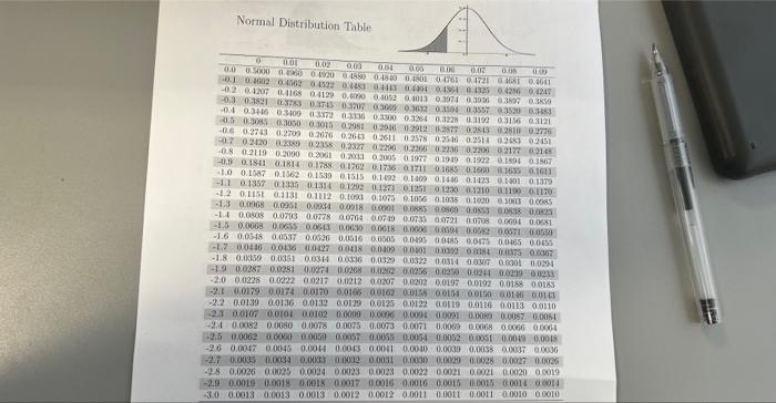 Solved Calculate the following probabilities:(1) (5 points) | Chegg.com
