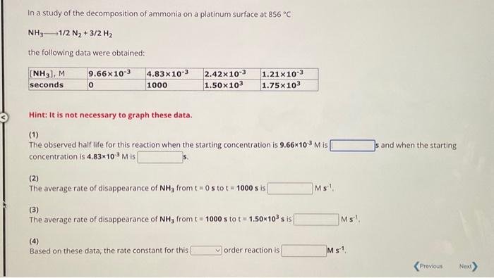 Solved In a study of the decomposition of ammonia on a | Chegg.com