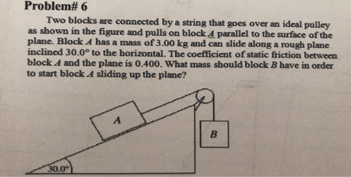 Solved Problem# 6 Two blocks are connected by a string that | Chegg.com