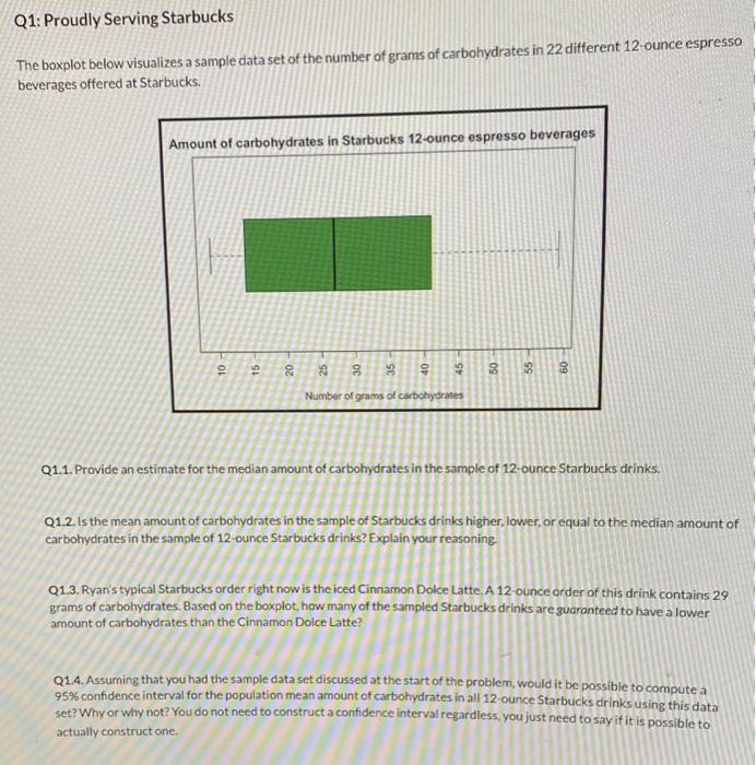 Solved Q1: Proudly Serving Starbucks The boxplot below | Chegg.com