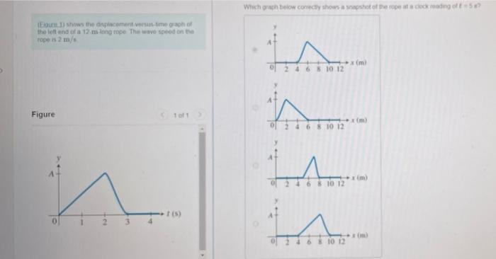 Solved How would you go from a y vs t graph to a y vs x | Chegg.com