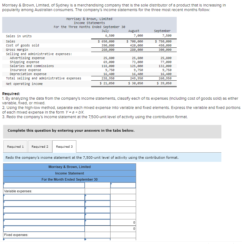 Solved Morrisey & Brown, Limited, | Chegg.com