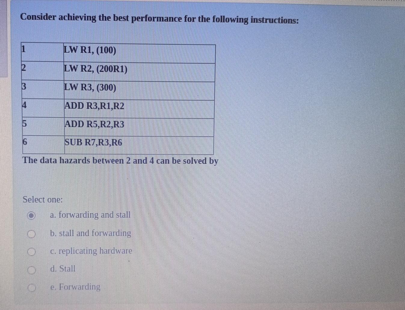 Solved Consider achieving the best performance for the | Chegg.com