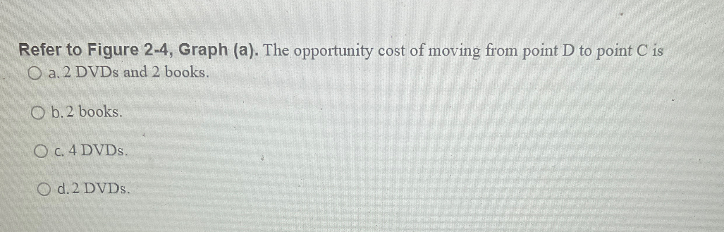 Solved Refer to Figure 2-4, ﻿Graph (a). ﻿The opportunity | Chegg.com