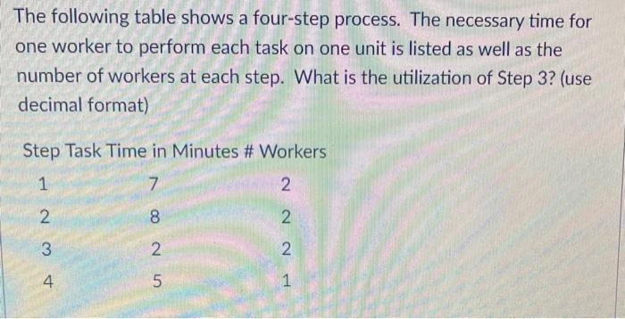 Solved The following table shows a four-step process. The | Chegg.com