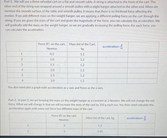 Solved Objective: The objective of this lab is to determine | Chegg.com