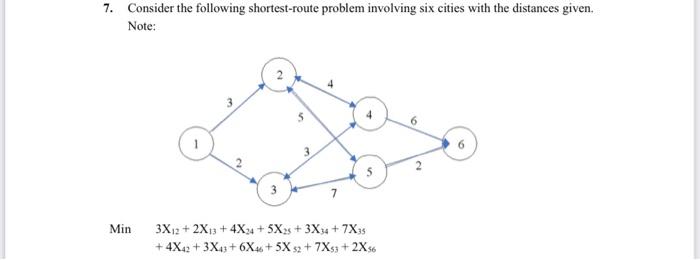 Solved 7. Consider the following shortest-route problem | Chegg.com
