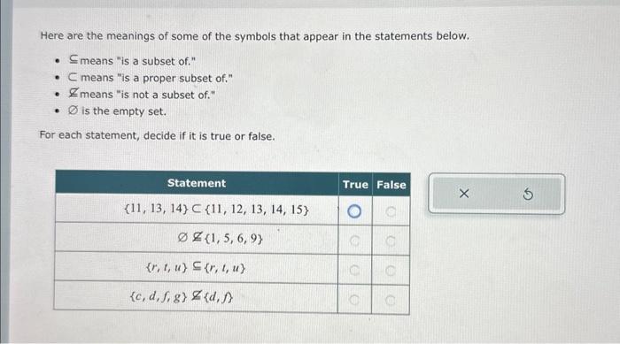 Solved Here are the meanings of some of the symbols that | Chegg.com