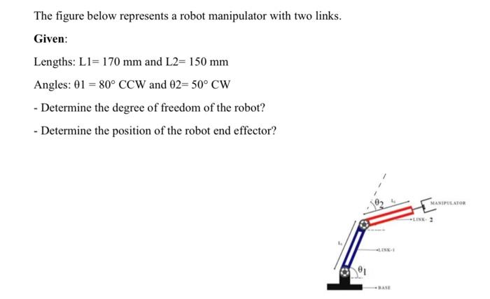 Solved The figure below represents a robot manipulator with | Chegg.com
