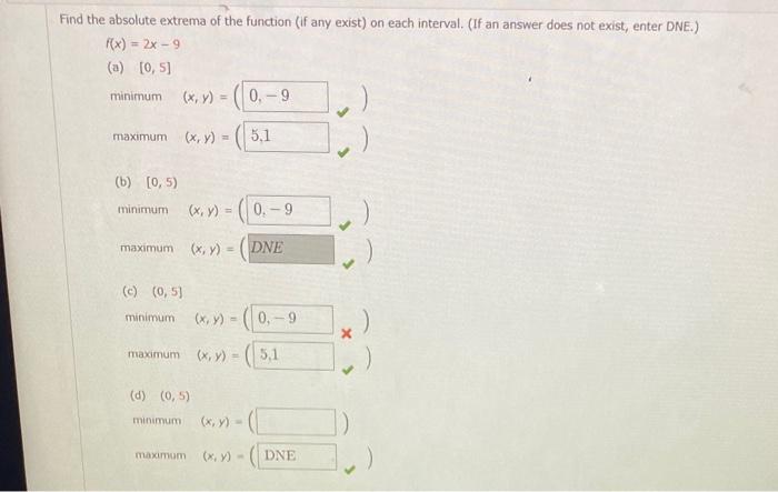 Solved Find the absolute extrema of the function (if any | Chegg.com