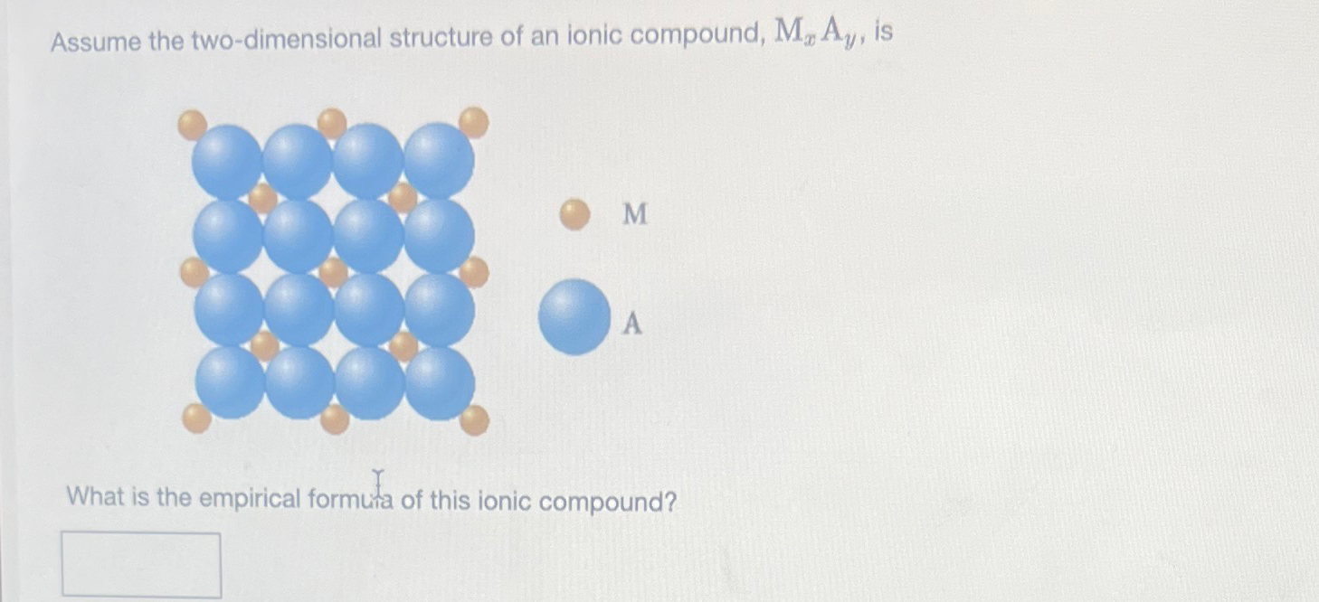 Solved Assume the two-dimensional structure of an ionic | Chegg.com