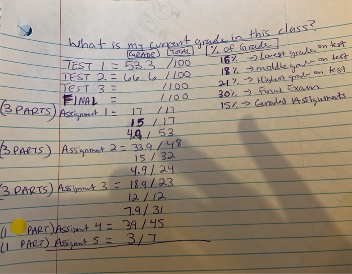 what is my current grade in this class? Please show | Chegg.com