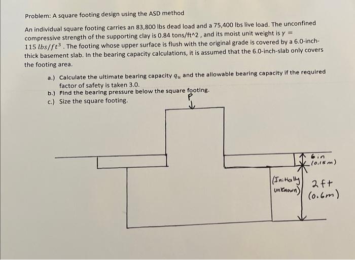 Solved Problem: A square footing design using the ASD method | Chegg.com