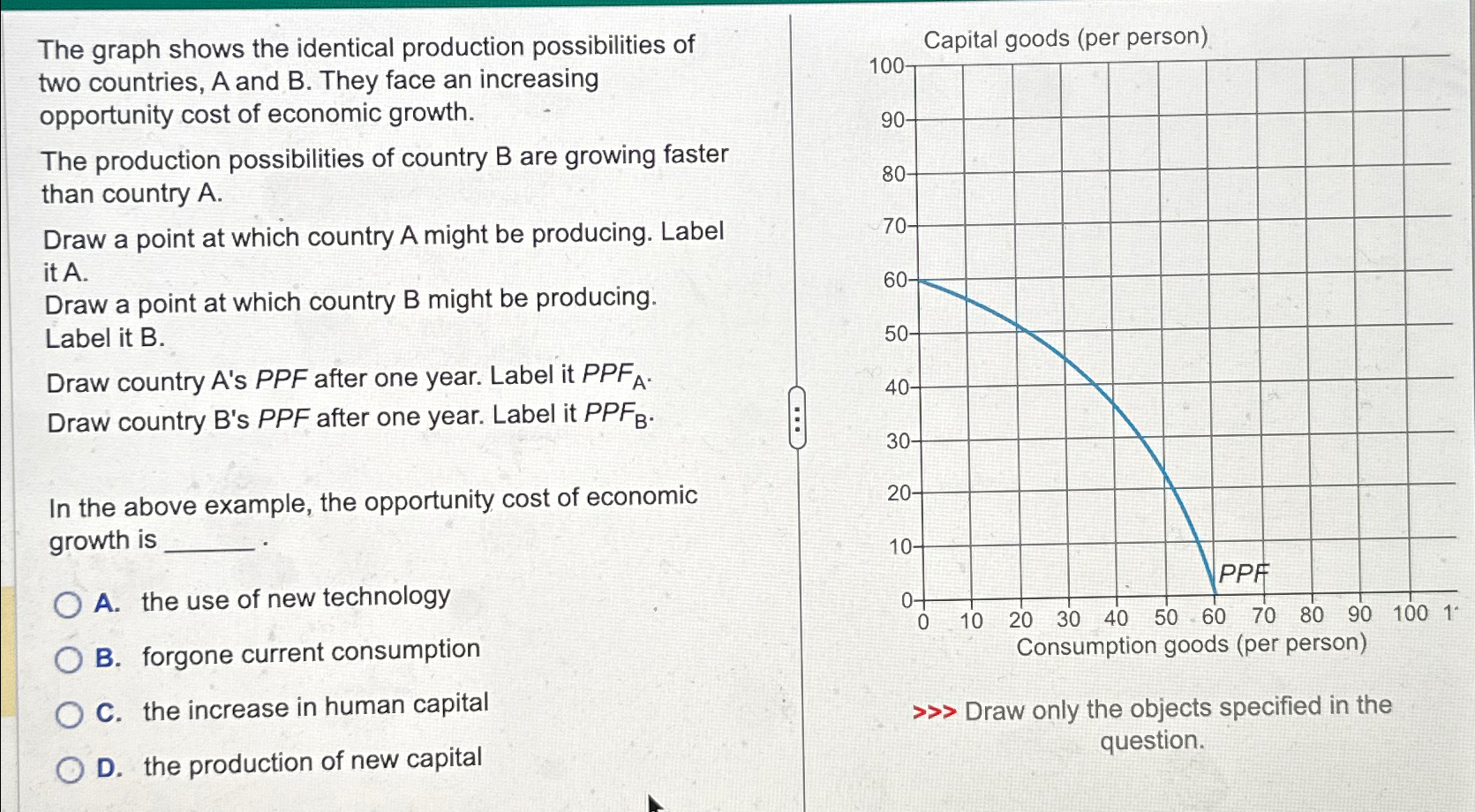 Solved The graph shows the identical production | Chegg.com