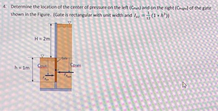 Solved 4. Determine the location of the center of pressure | Chegg.com