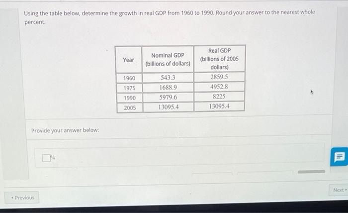 Solved Using the table below, determine the growth in real | Chegg.com