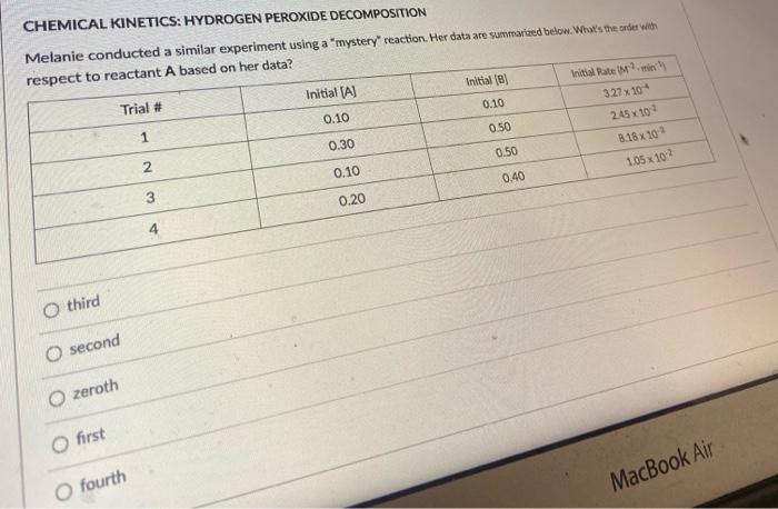 Solved CHEMICAL KINETICS: HYDROGEN PEROXIDE DECOMPOSITION | Chegg.com