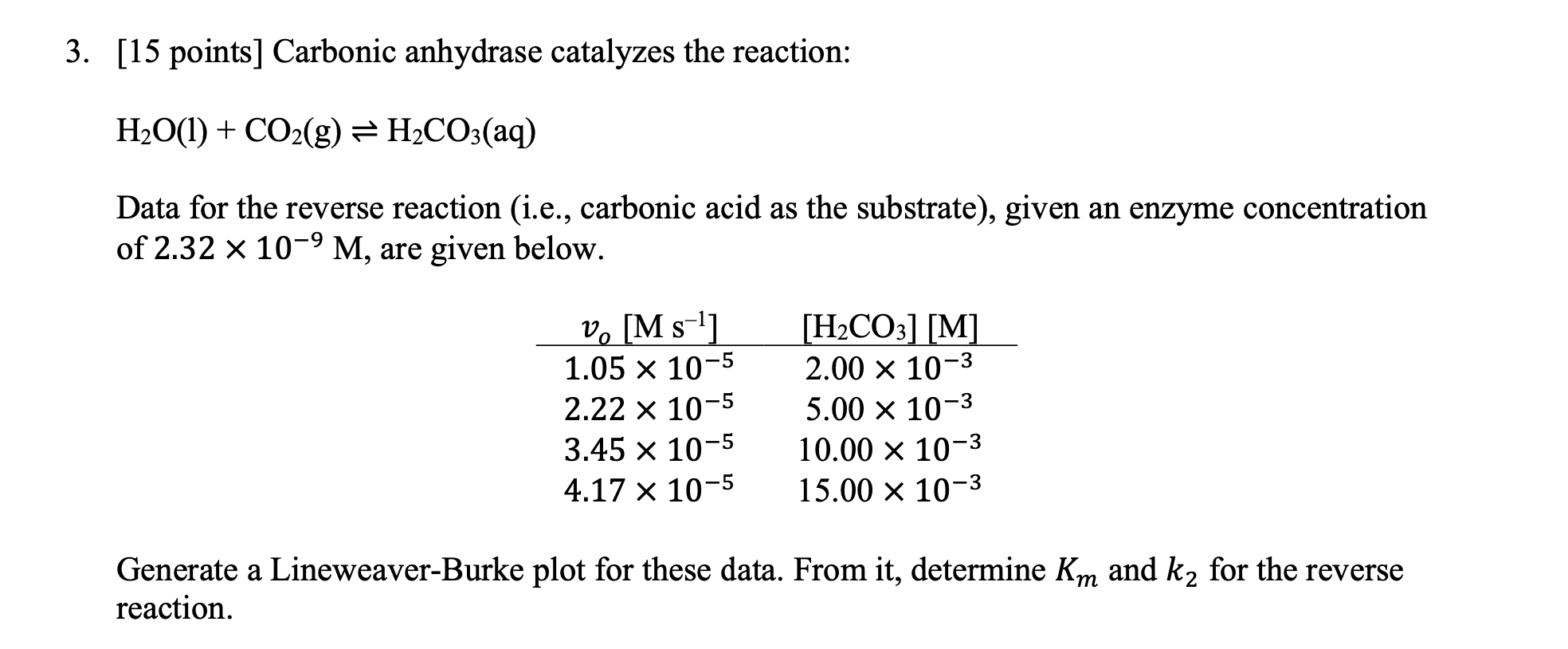 Solved [15 ﻿points] ﻿Carbonic anhydrase catalyzes the | Chegg.com