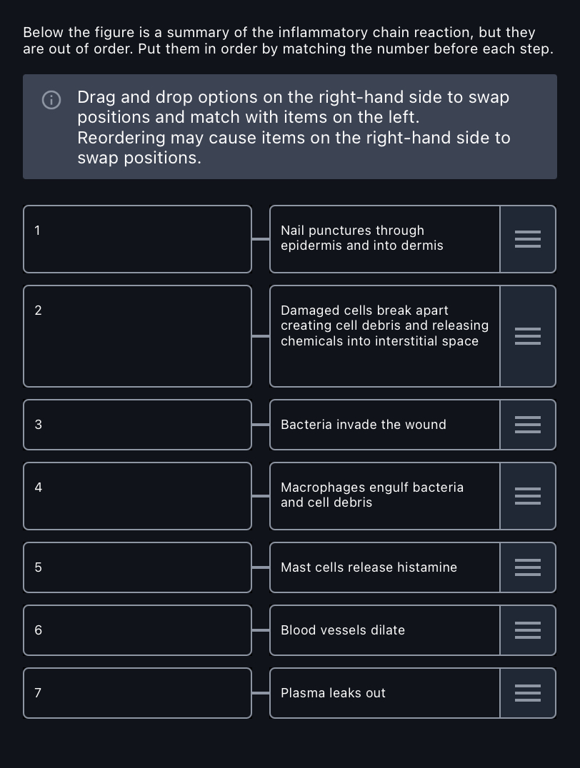 Solved Below the figure is a summary of the inflammatory | Chegg.com