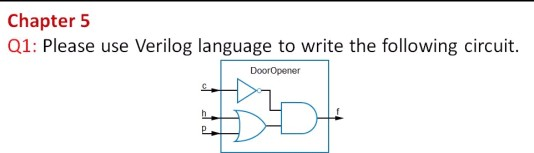 Solved Chapter 5 Q1: Please use Verilog language to write | Chegg.com